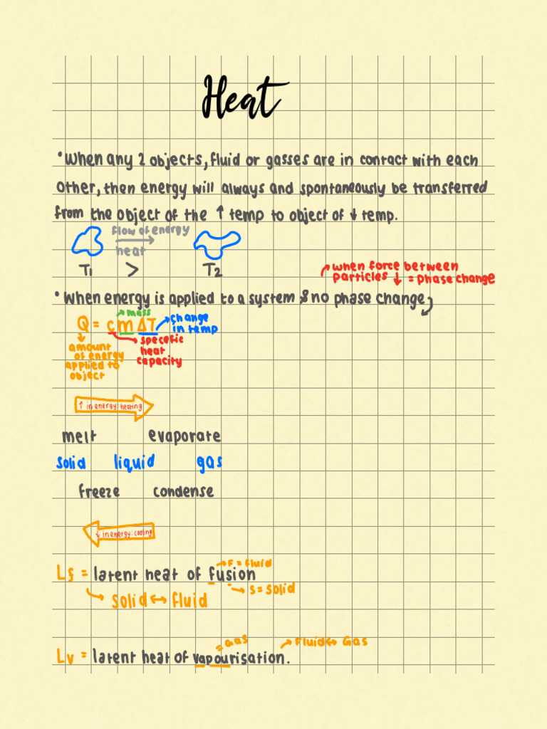 Heat Transfer Calculations and Formulas | PDF | Metrology | Physical ...