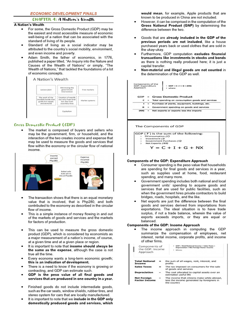 ECODEV Midterm Ch4 8 | PDF | Gross Domestic Product | Poverty