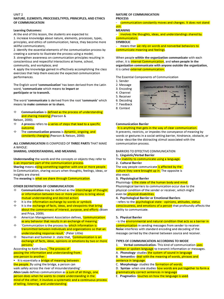 PURCOM-PRELIM | PDF | Communication | Information