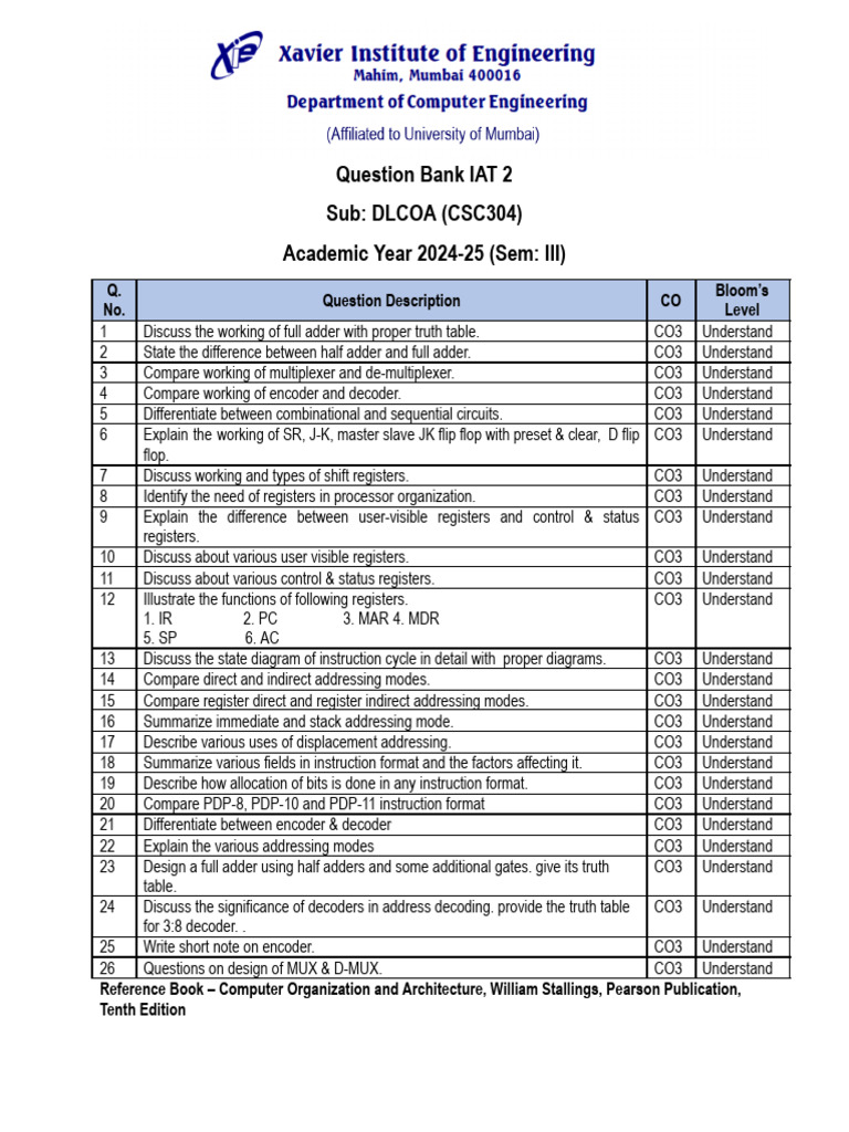 5013question Bank IAT 2 | PDF | Computer Engineering | Computing