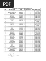 SSC MTS 2025 State and CCA Codes | PDF