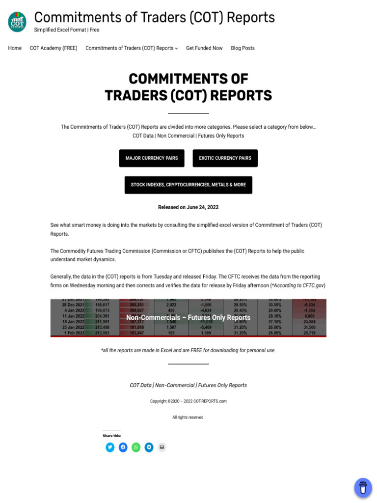 COT Data Non Commercial 2022 Commitments of Traders (COT) Reports | PDF ...