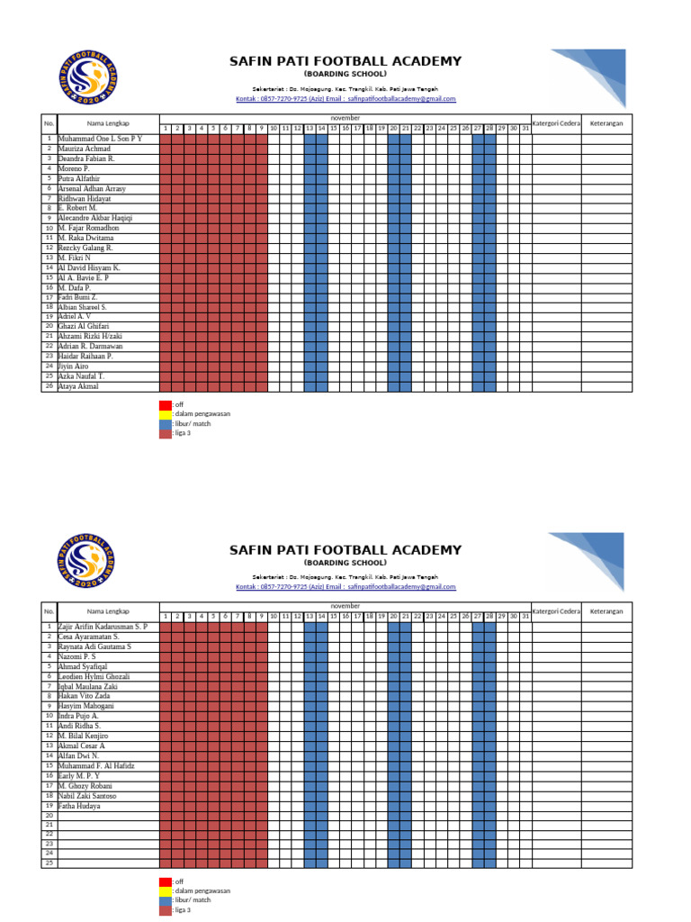 Safin Pati Football Academy Overview | PDF