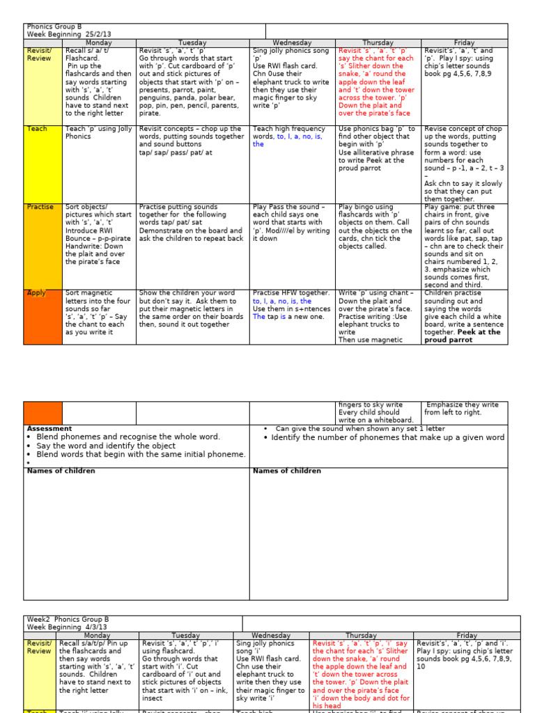 Phonics Lesson Plan: Group B | PDF | Phonics | Flashcard