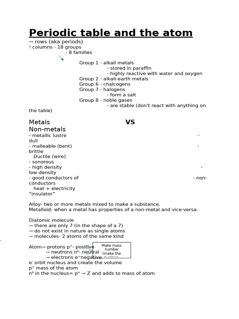Understanding Atomic Structure and the Periodic Table | PDF