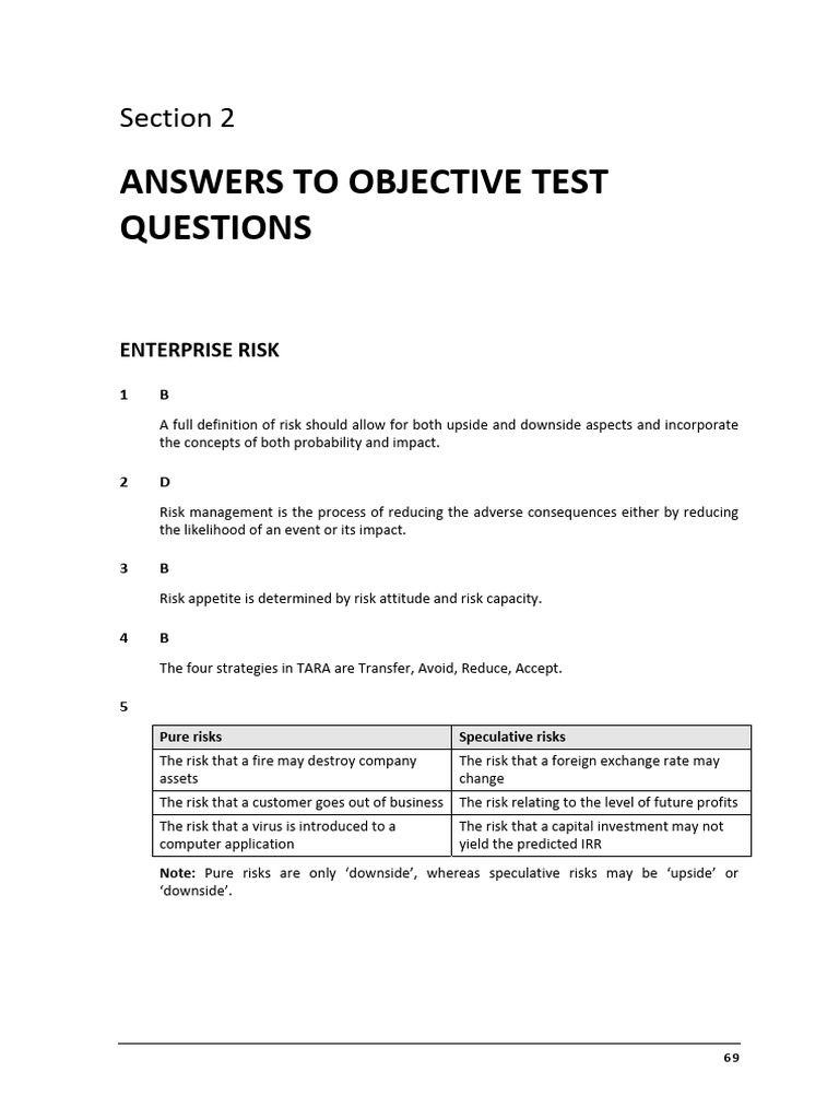 P3 - Kaplan Revision Kit - Answers | PDF | Risk | Corporate Social ...