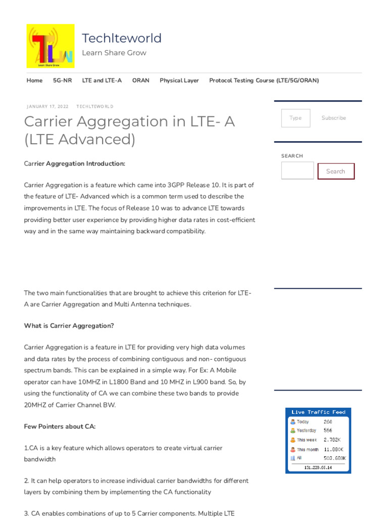 Carrier Aggregation in LTE-A (LTE Advanced) : Techlteworld | PDF | Duplex (Telecommunications ...