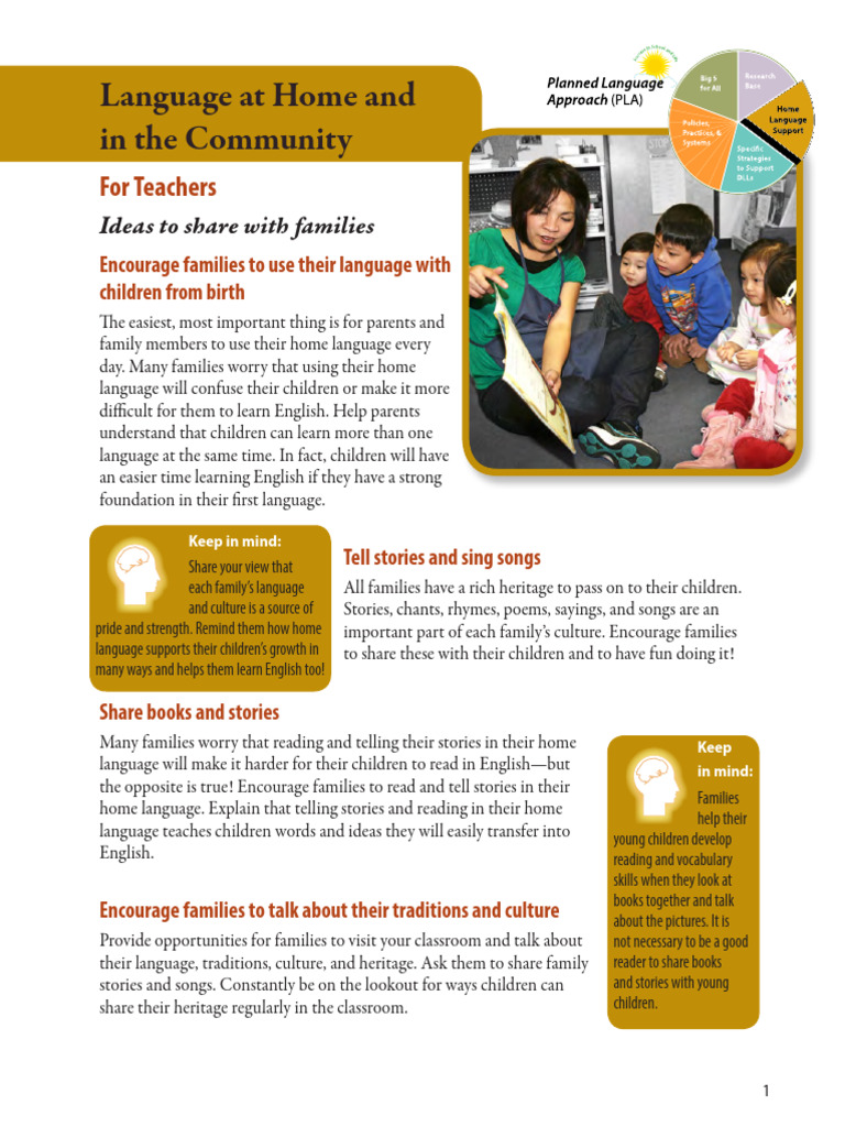 Language at Home Teachers | PDF | English Language | Human Communication