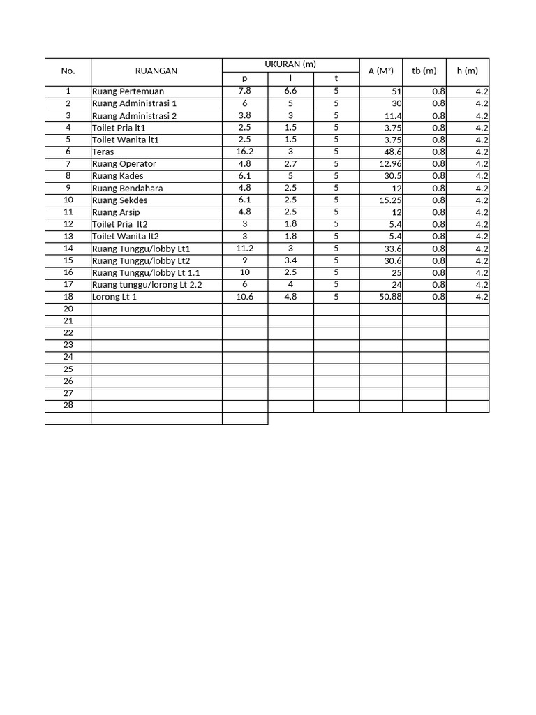 Data Perhitungan New | PDF
