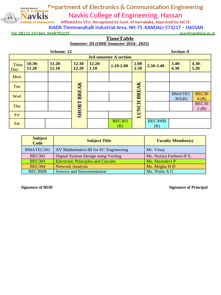remedial | PDF | Physical Sciences | Electronics