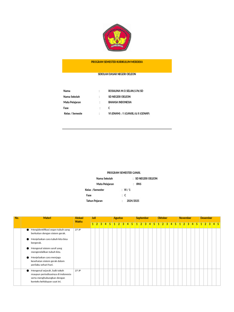 PROGRAM SEMESTER KURIKULUM MERDEKA IPAS - Salin | PDF