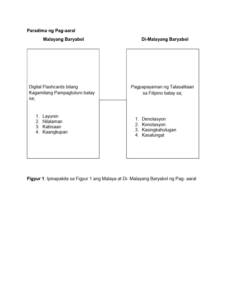 Flashcards Sure Na | PDF