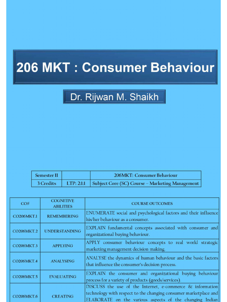 Unit 3 - CB - Dr. Rijwan M. Shaikh | PDF