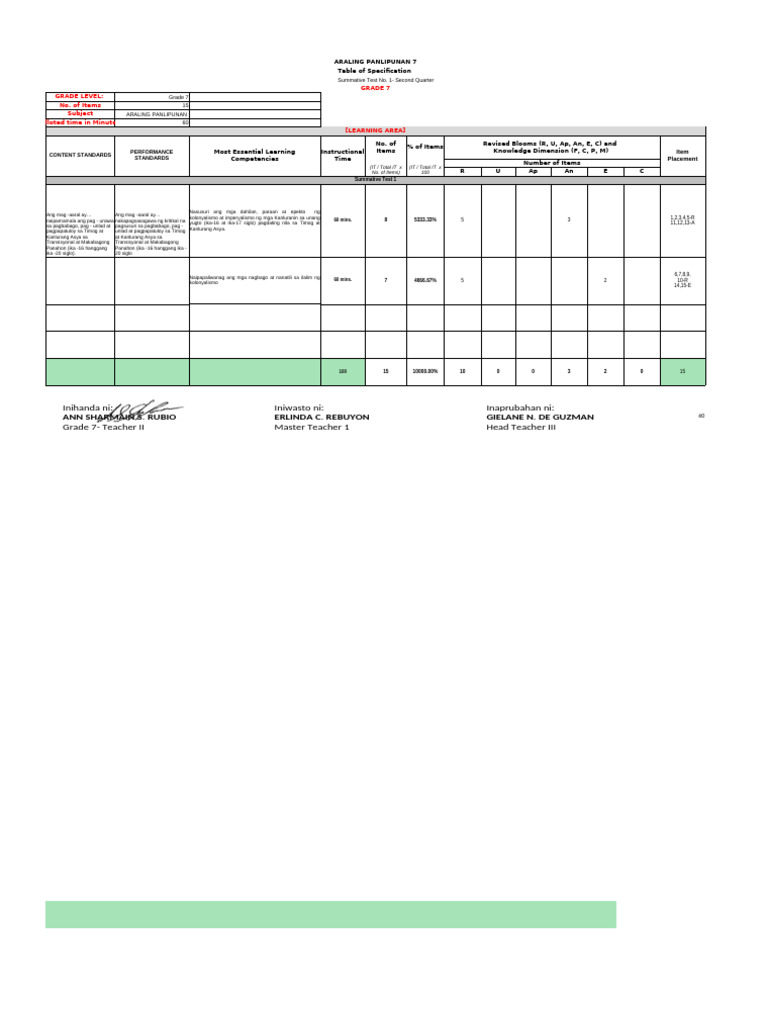 Summative No. 1 TOS 3rd QUARTER | PDF
