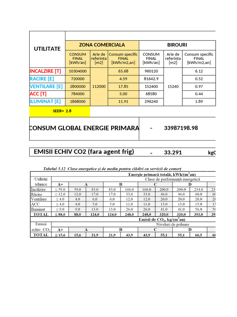 Exemplu Calcul CPE Lungu 11112022 | PDF
