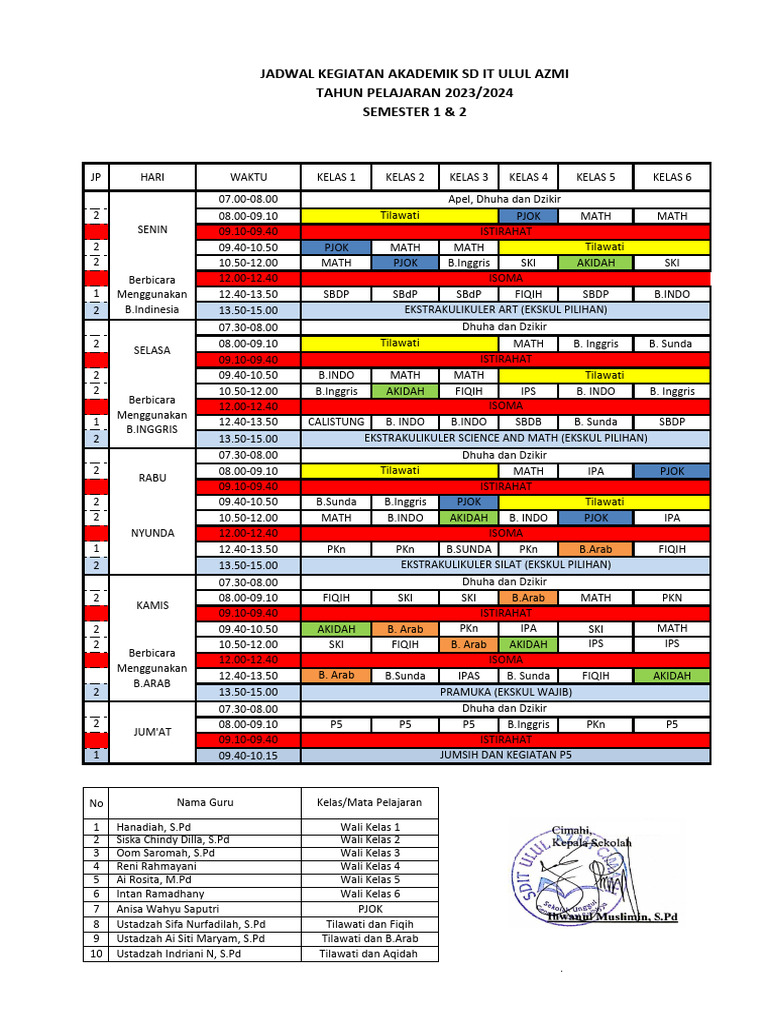 JADWAL PELAJARAN SEM Terbaru | PDF