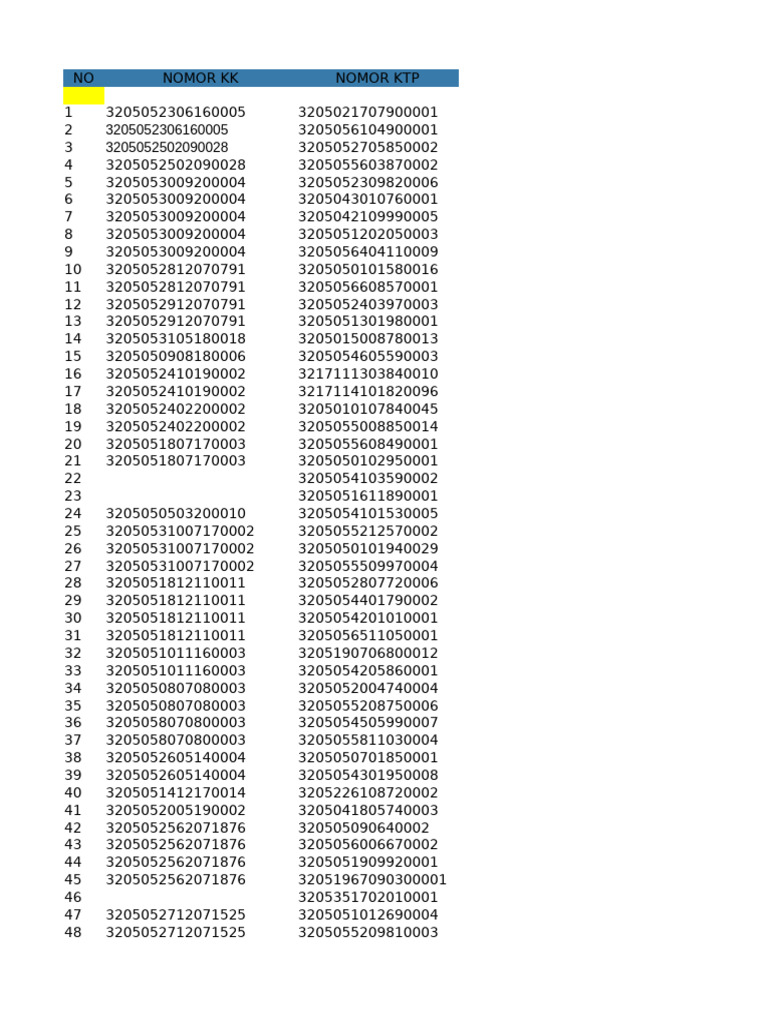 TPS 5 Jayaraga | PDF