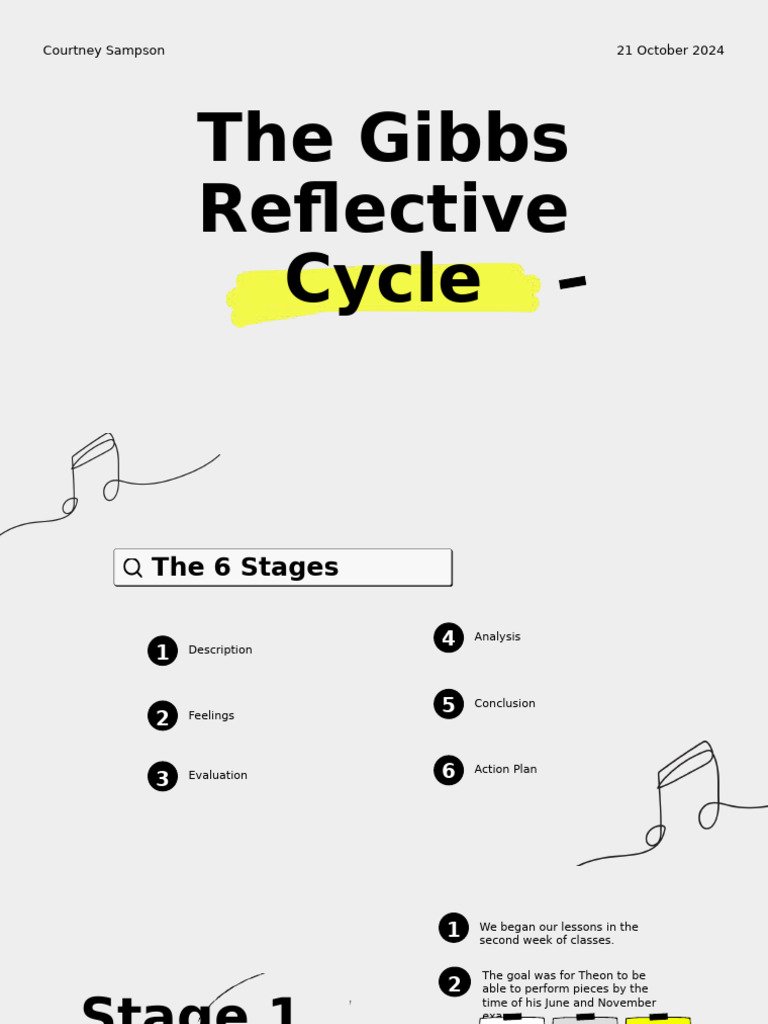 The Gibbs Reflection Cycle | PDF | Evaluation | Cognition