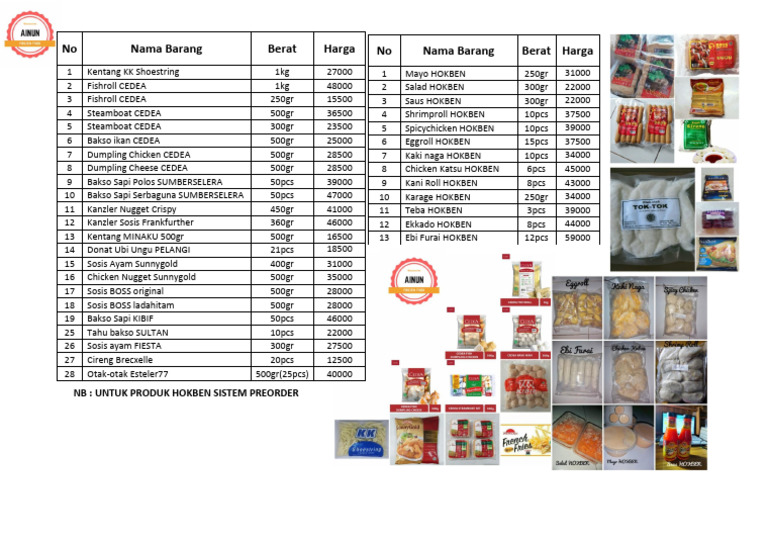 Stok Dan Harga | PDF