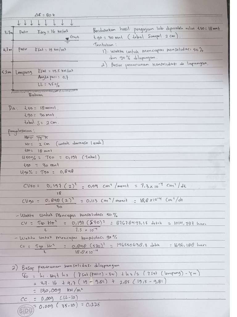 Tugas Devit Malikas | PDF
