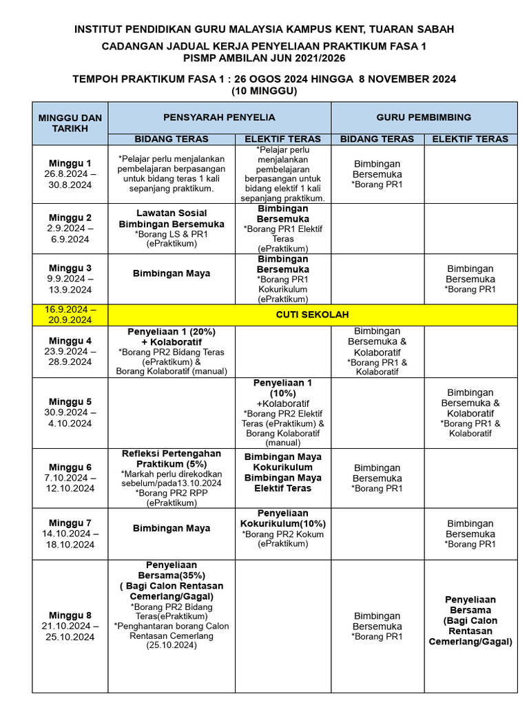 Jadual Penyeliaan Praktikum Fasa 1 20212026 | PDF