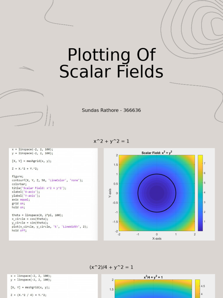 Plotting of Scalar Fields | PDF Plotting of Scalar Fields | PDF