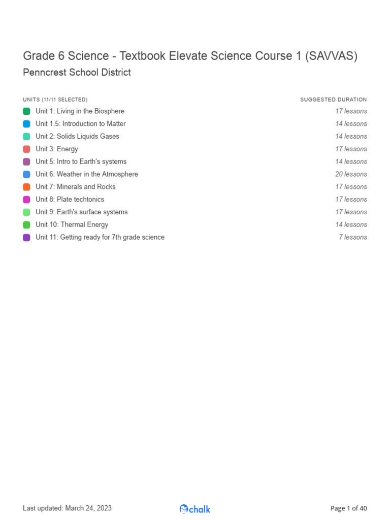 Grade 6 Science - Textbook Elevate Science Course 1 (SAVVAS) | PDF ...