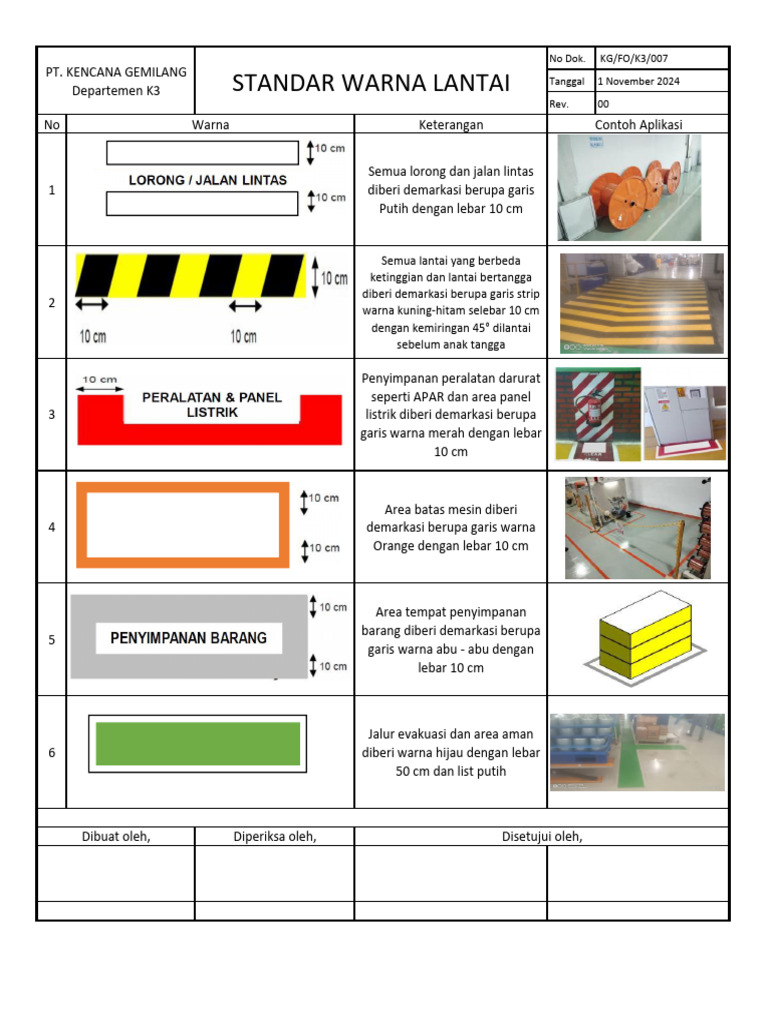 Standar Warna Lantai Rev | PDF