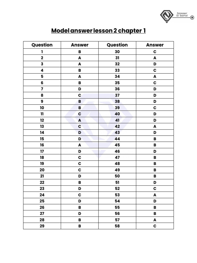 Model Answers for Chapter 1 Lesson 2 | PDF