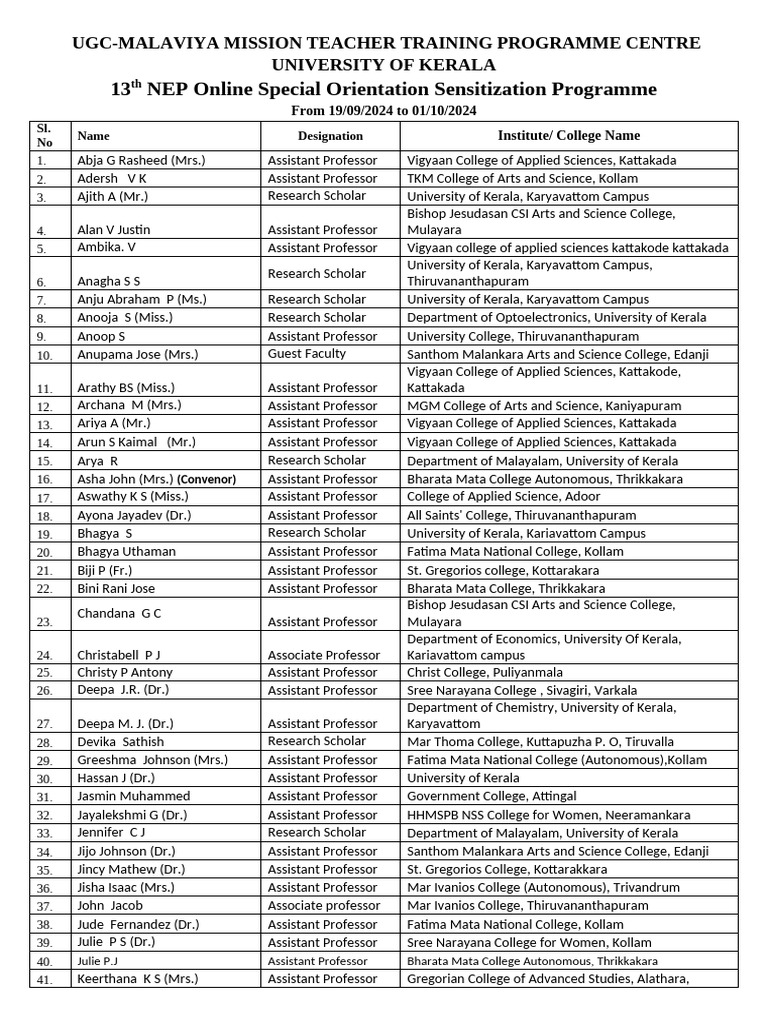 List of Participants 13th NEP 19-09-24 (Final 106) | PDF | Kerala