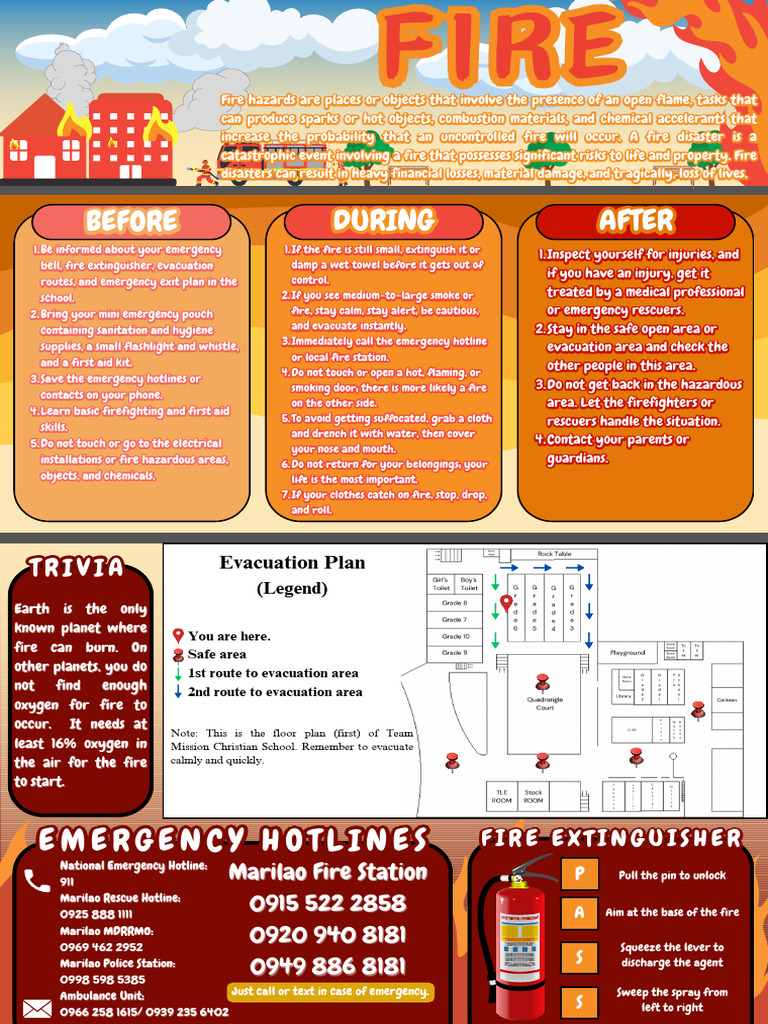 Fire Hazard | PDF | Fires | Emergency