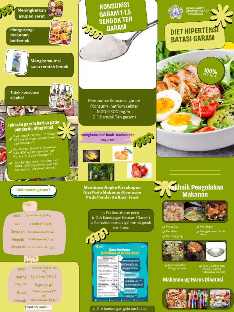 Leflet Diit Rendah Garam HT | PDF