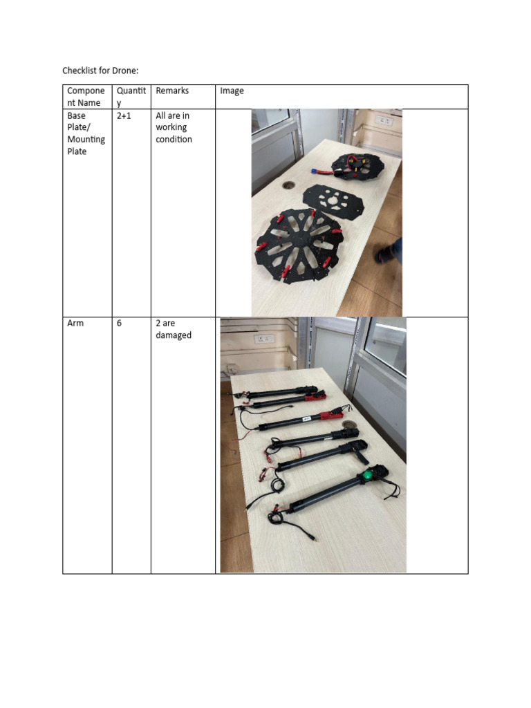 Checklist For Drone | PDF