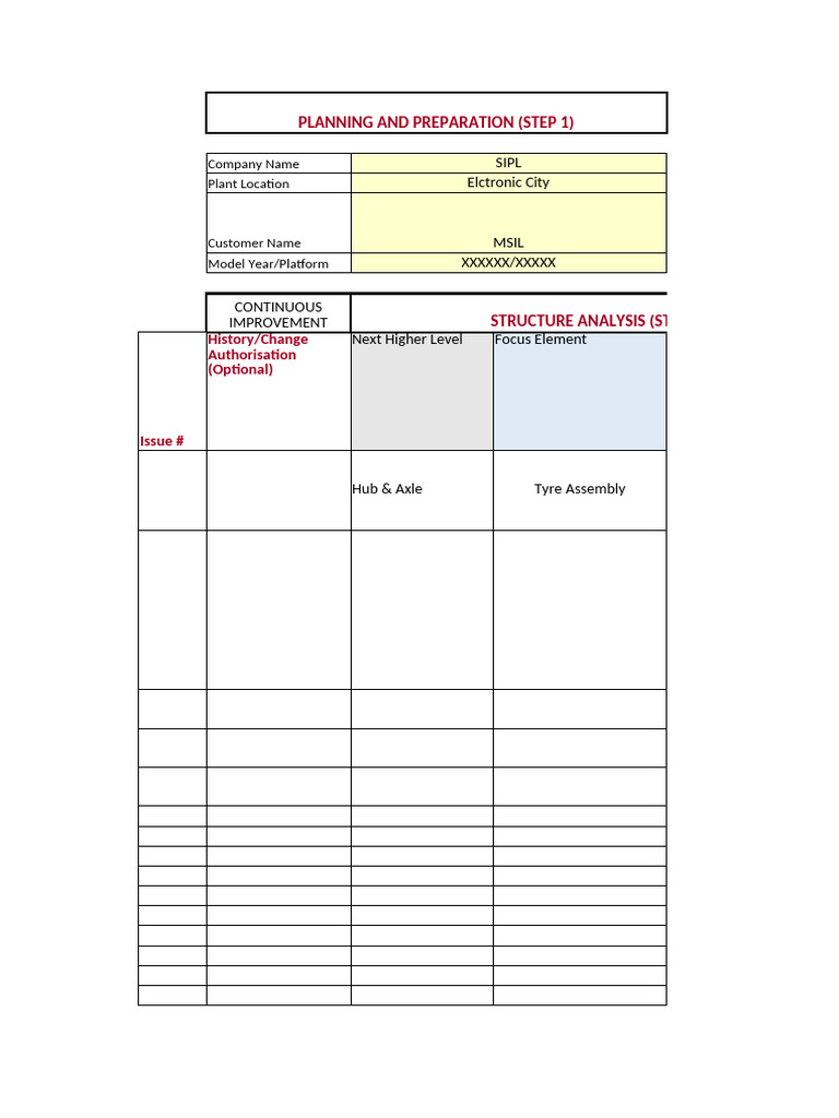 PFMEA Template :: !! | PDF