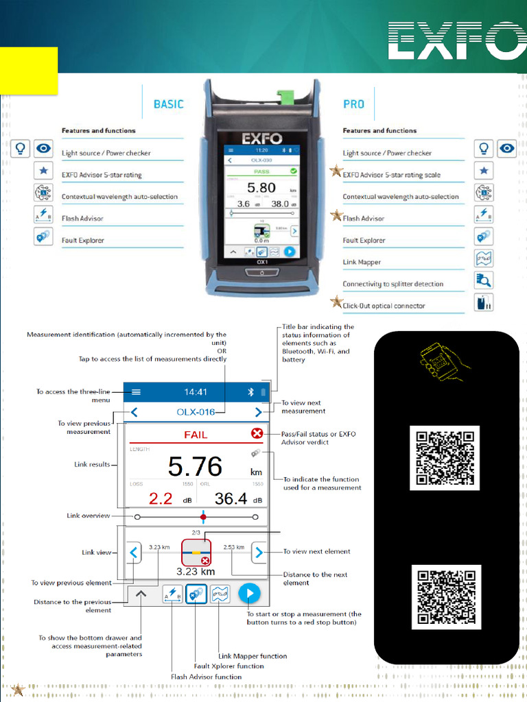 OX1 Quick Reference Guide - 20201028 | PDF | Smartphone | Software
