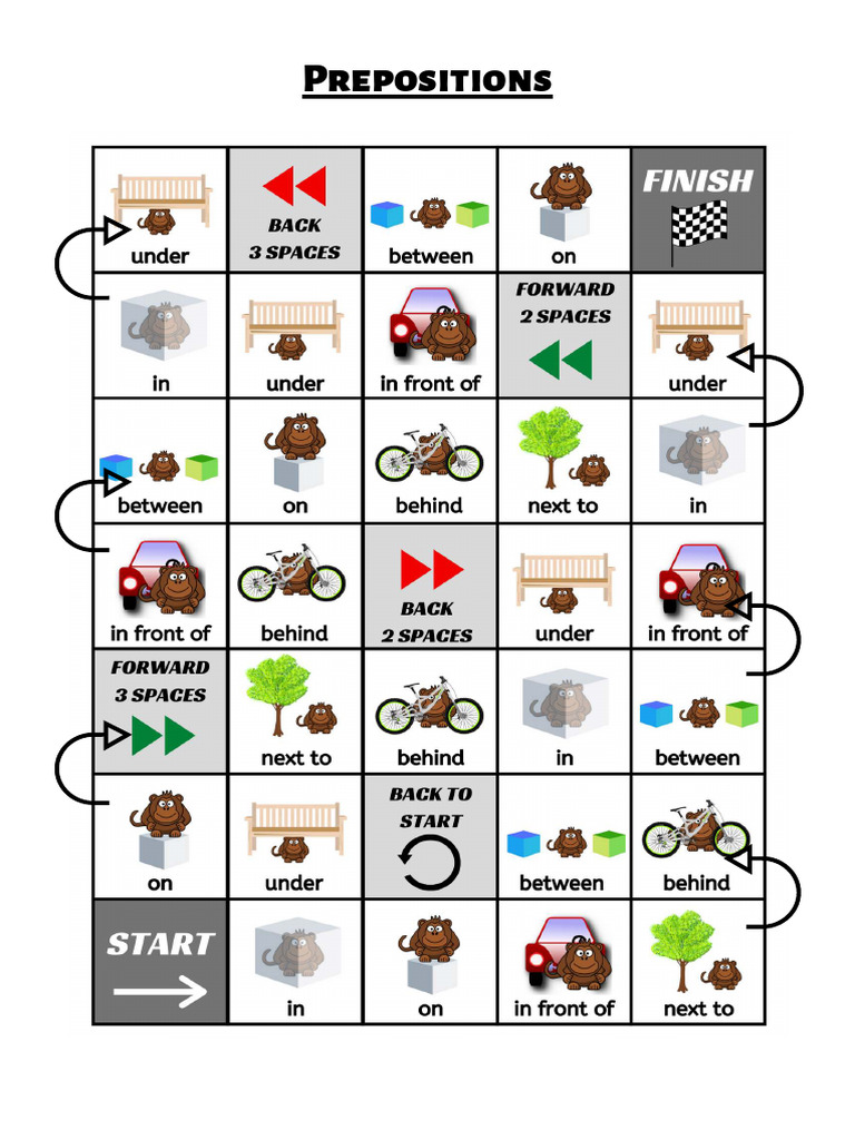 The Dice Game Prepositions of Place | PDF