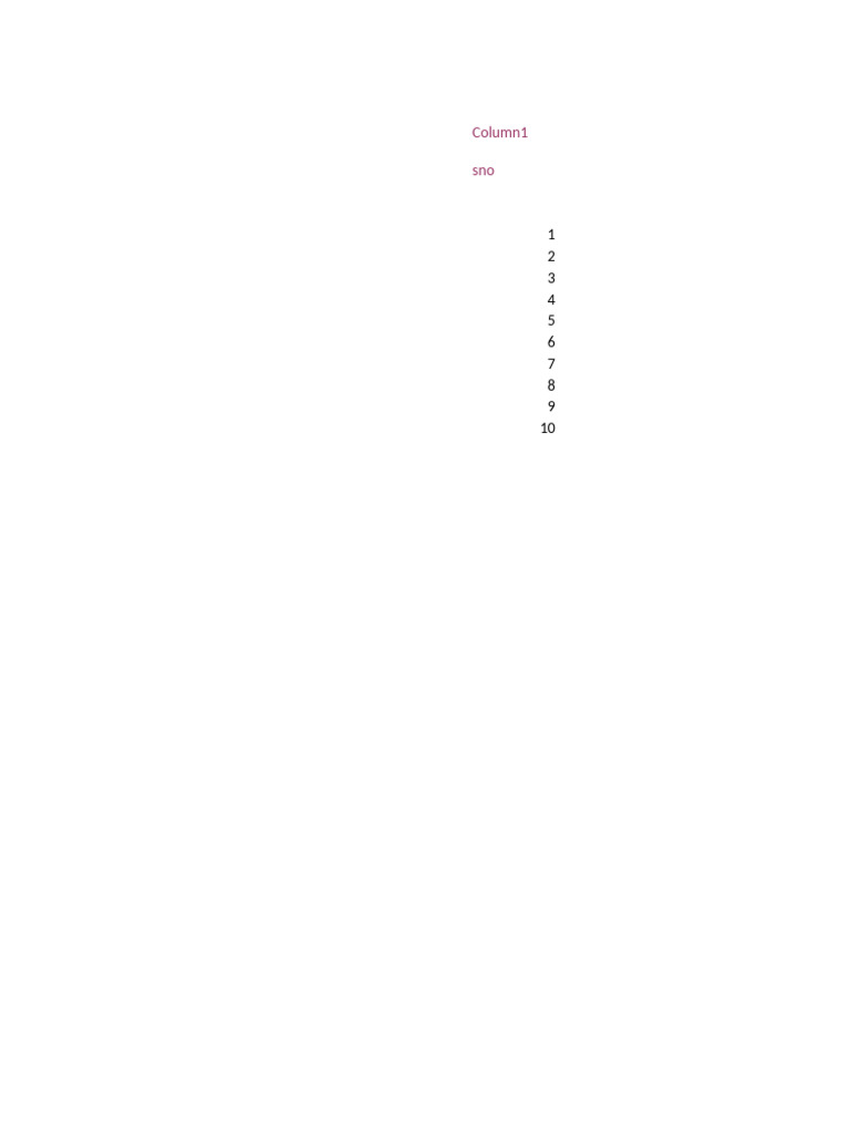 Bushra 1 | PDF | Computers