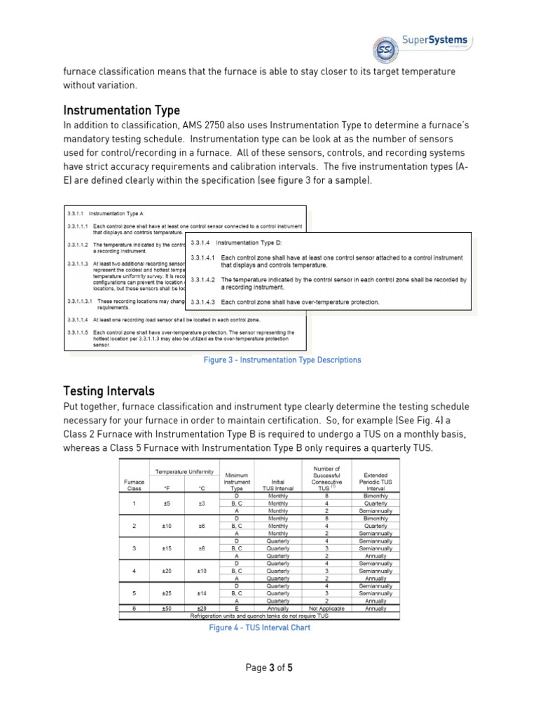 Furnace Testing and Instrumentation Types | PDF