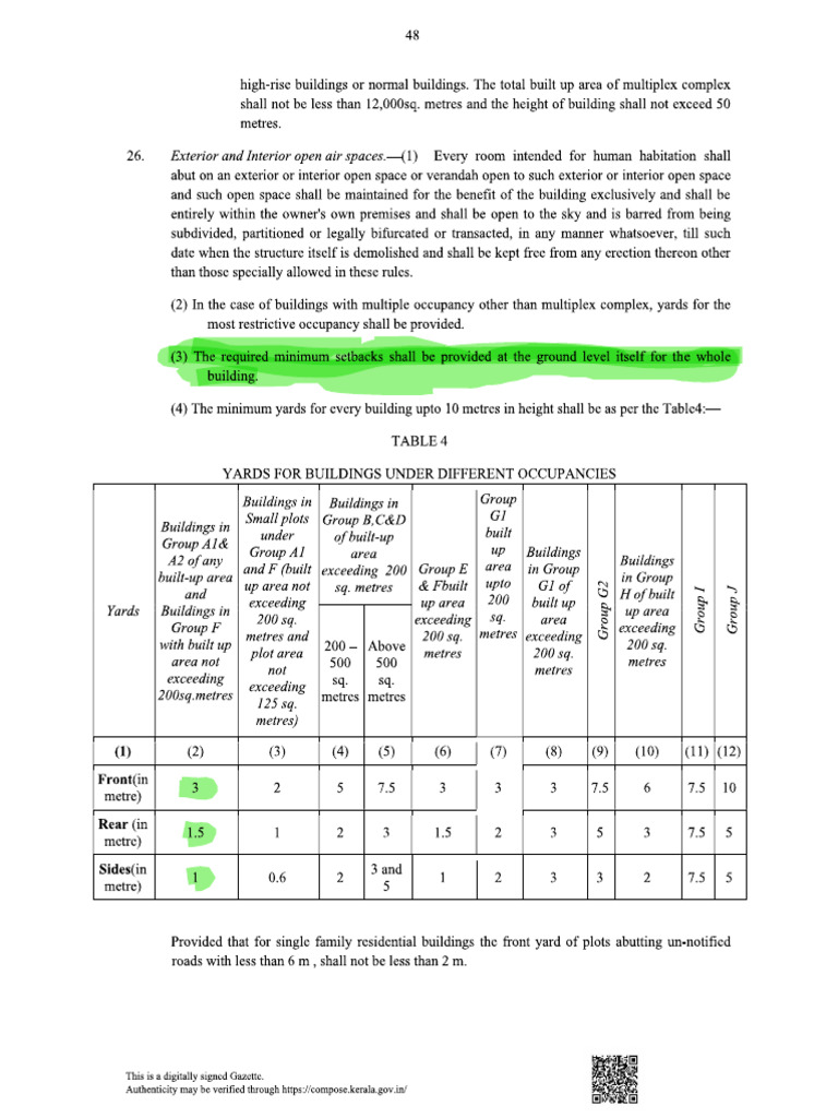 KMBR Setback 1 | PDF
