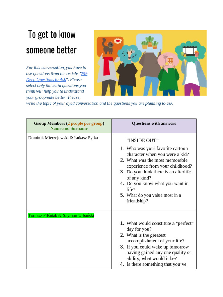 To Get To Know Someone Better | PDF | Extraversion And Introversion