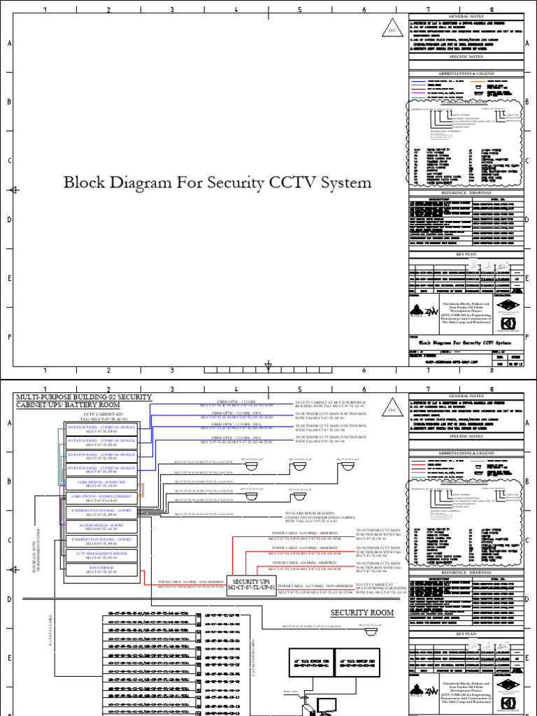 CCTV | PDF | Computer Engineering | Equipment