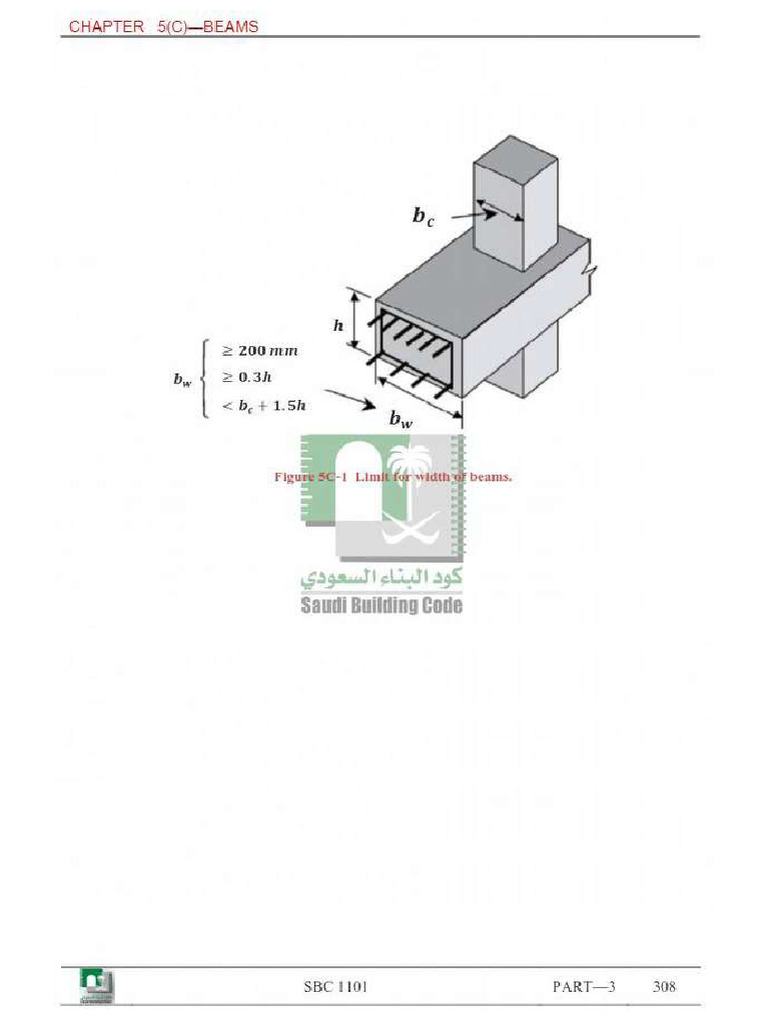 Beam Bw Pdf