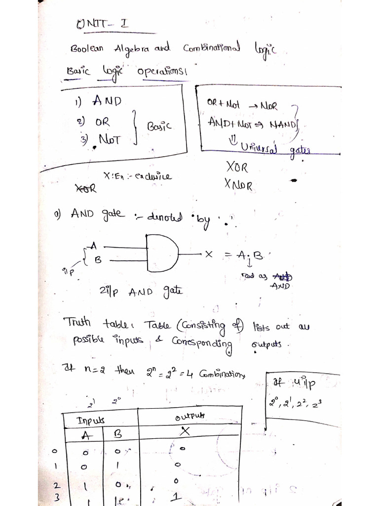 Deld Notes Final | PDF