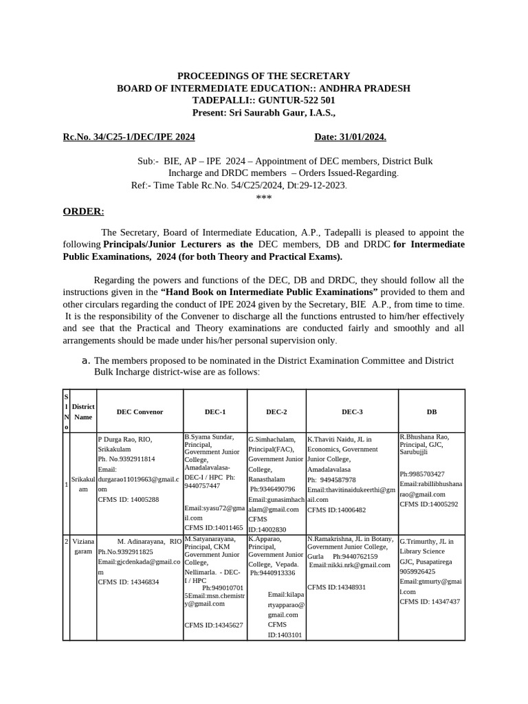 IPE 2024 - DEC and DRDC Members - 31-01-2024 | PDF