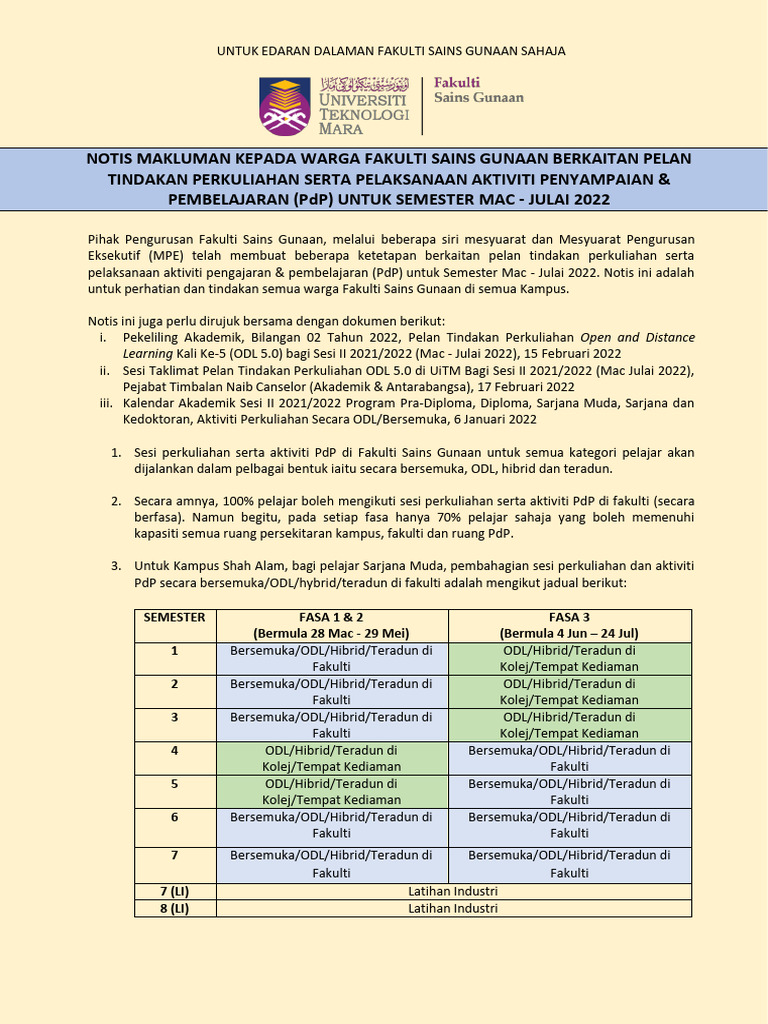 Notis Perkuliahan Mac-Jul 2022 FSG | PDF