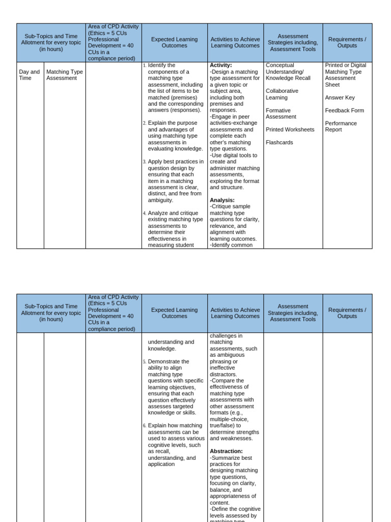 Session Guide Macthing Type | PDF | Educational Assessment | Learning