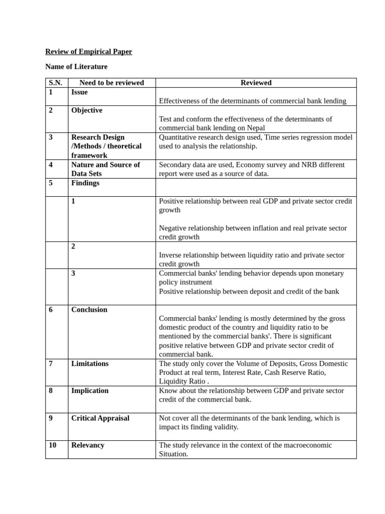 Review of Empirical Paper | PDF | Macroeconomics | Economies