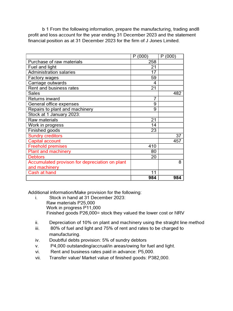 CLASS EX3 | PDF | Expense | Corporations