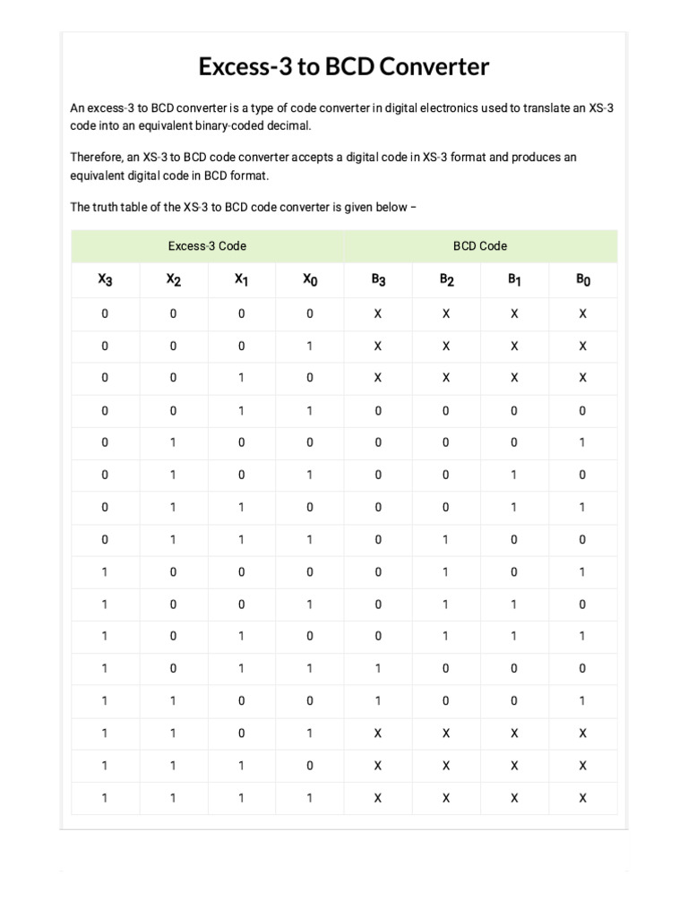 Excess-3 To BCD Converter | PDF | Boolean Algebra | Teaching Mathematics