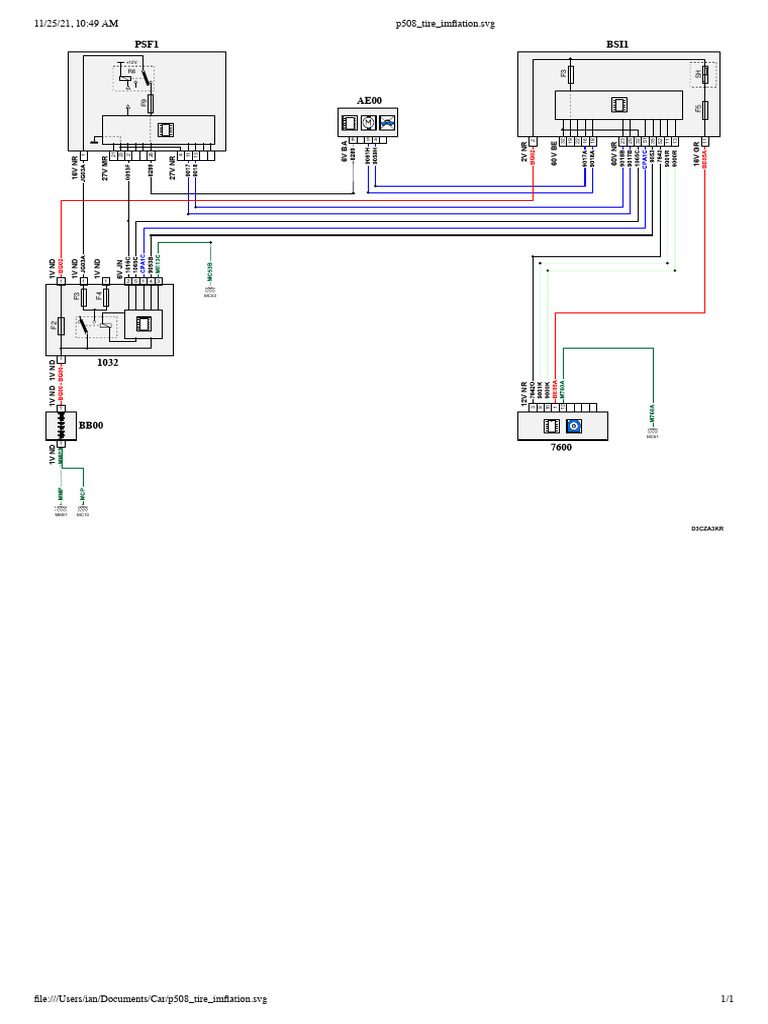 p508 Tire Inflation | PDF | Tornadoes